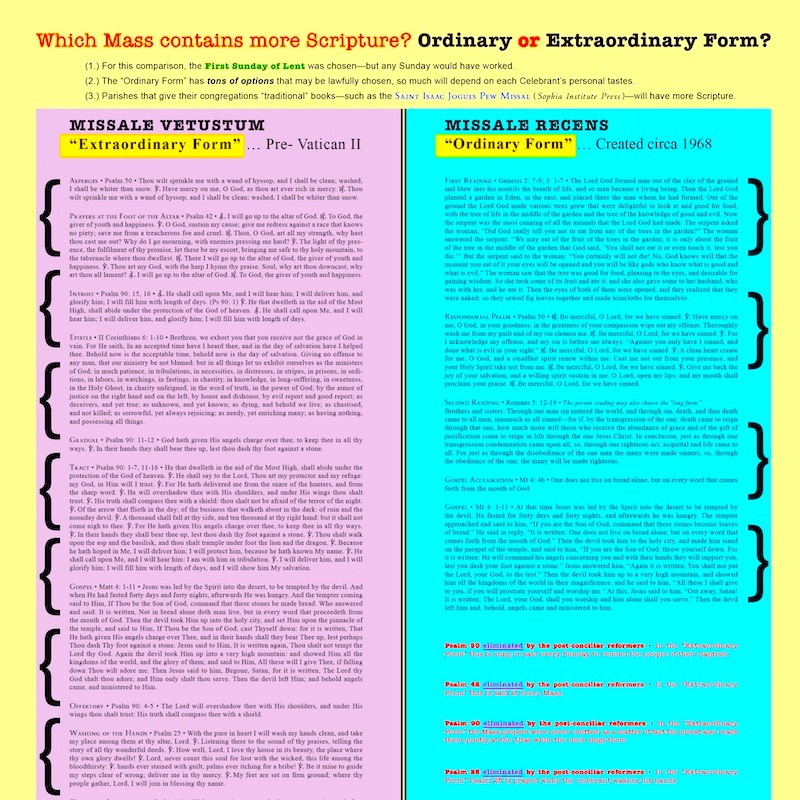 PDF Comparison Chart • “Which Has More Scripture?” — Ordinary or ...