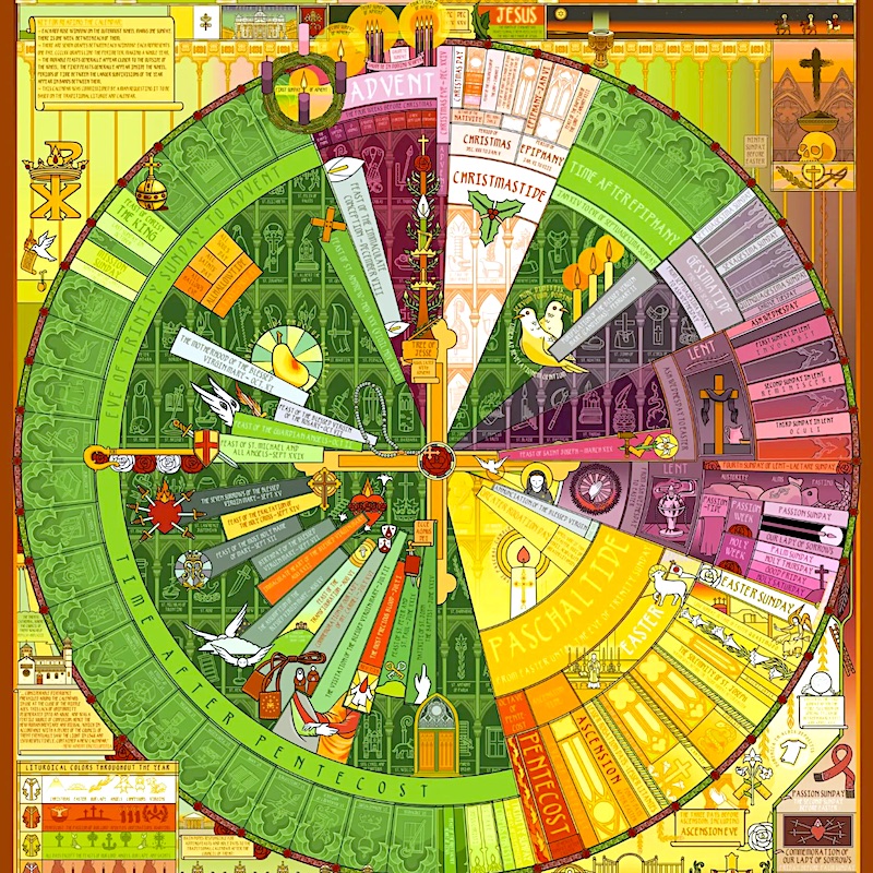 “Sacred Time” Framed on our Wall