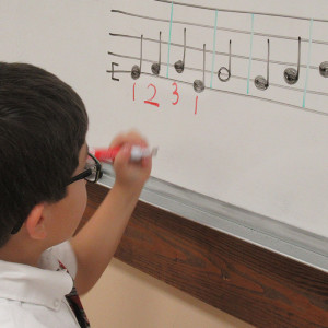 Summer Ward Method Courses • CUA 2023